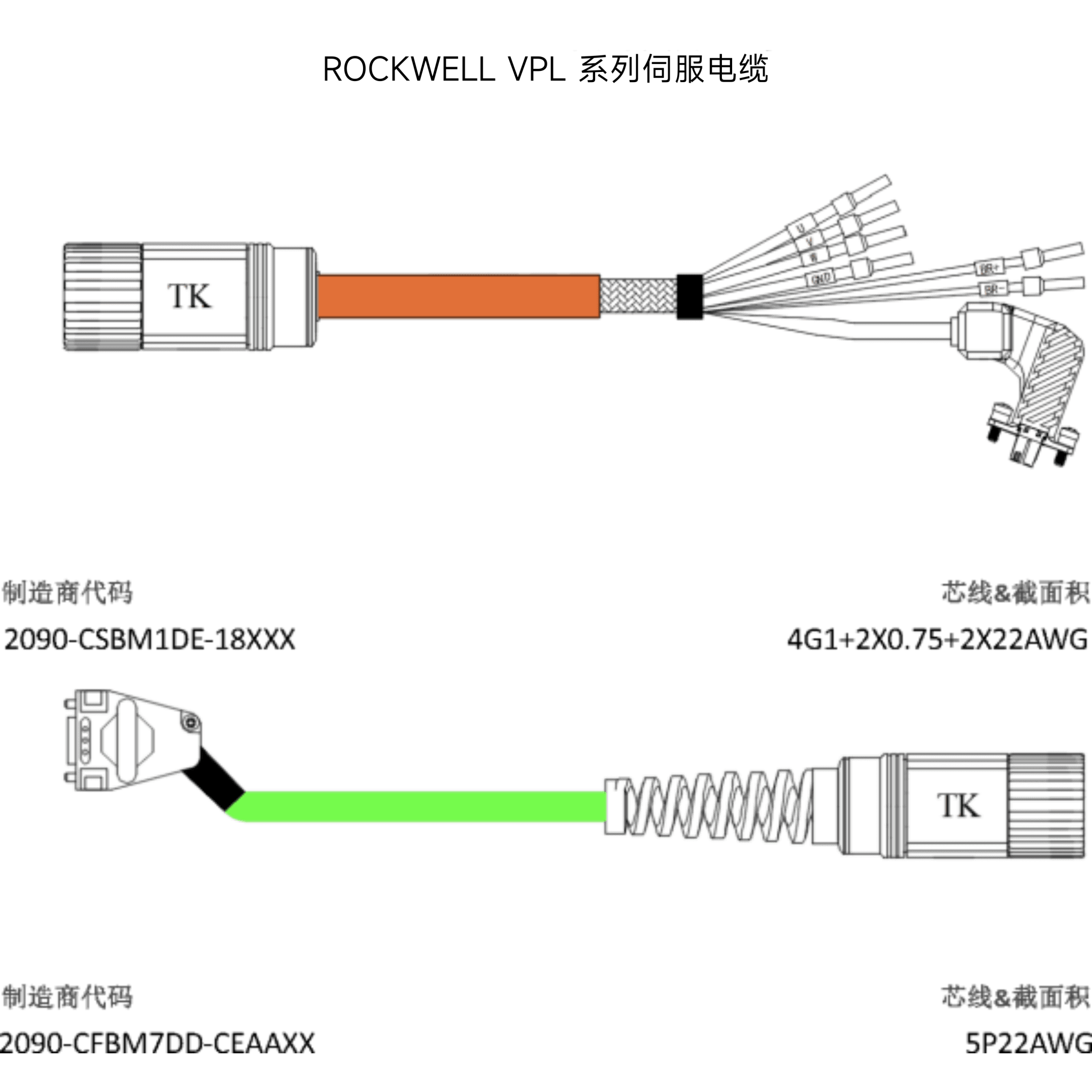 ROCKWELL VPL 系列伺服驱动系统 | 太仓泰柯尼电缆有限公司